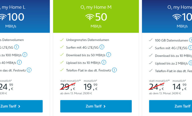 o2 Homespot - WLAN Internet Tarife ohne Festnetz im Vergleich